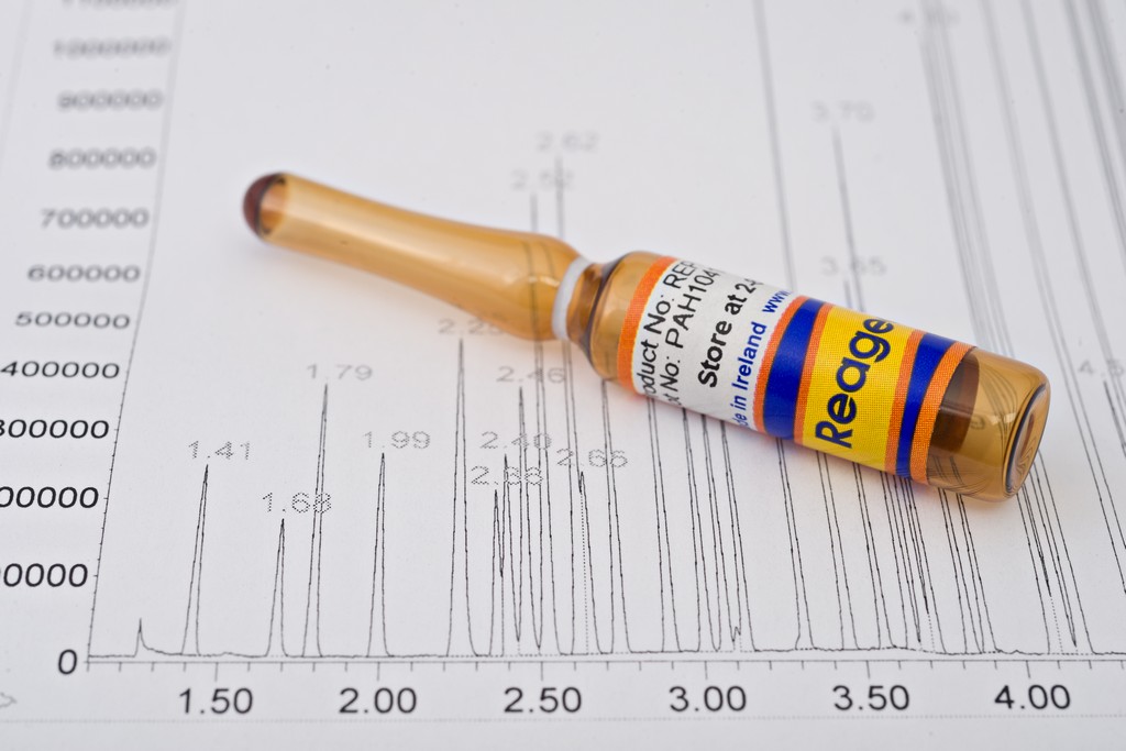 PAH Single Component Standard Benzo[ghi]perylene-d12 100µg/ml in ...