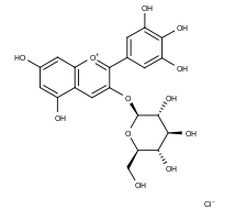 Myrtillin chloride 6906-38-3 11-0938S | Cymit Química S.L.